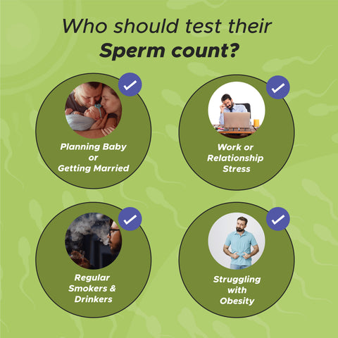 Neodocs Sperm count test kit | Instant Results | Check Low, Normal, Be