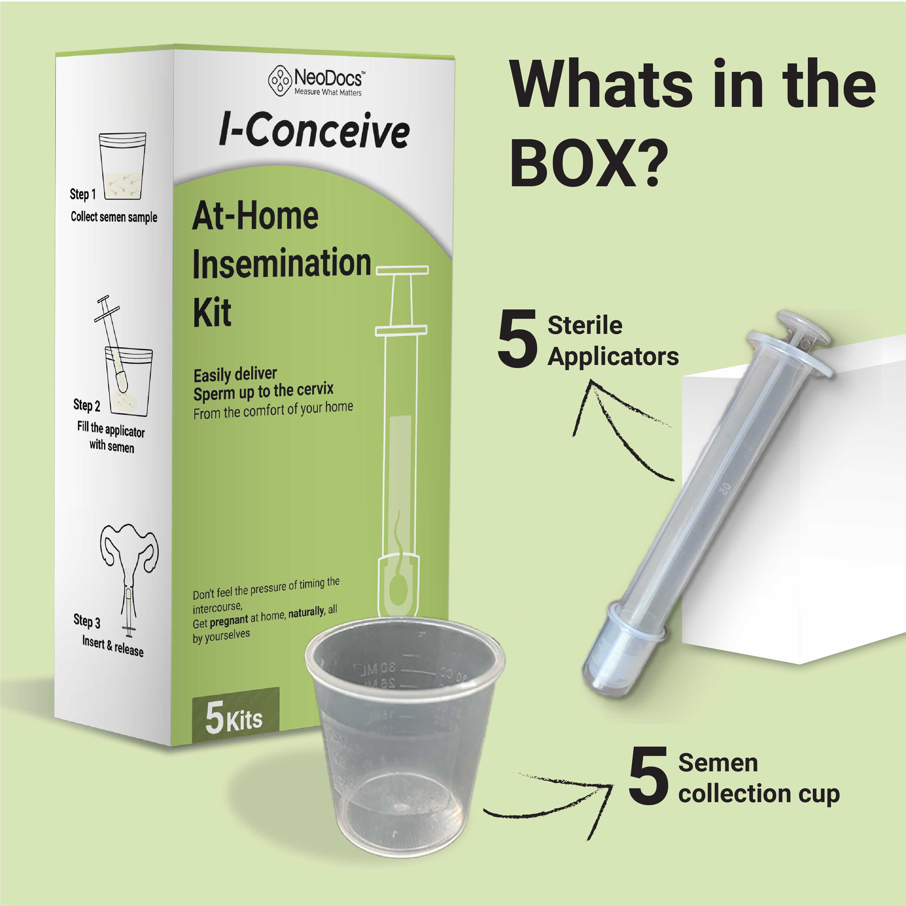 I-Conceive At Home Insemination Kit (Pack of 5) – Neodocs